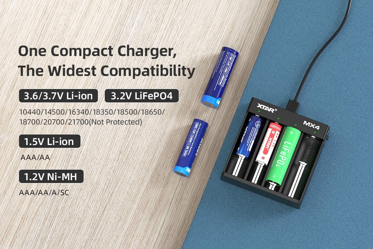 XTAR MX4 Mini Mixerレビュー！単3、単4など同時充電可能な充電器 | ゴーゴーシンゴのブログ