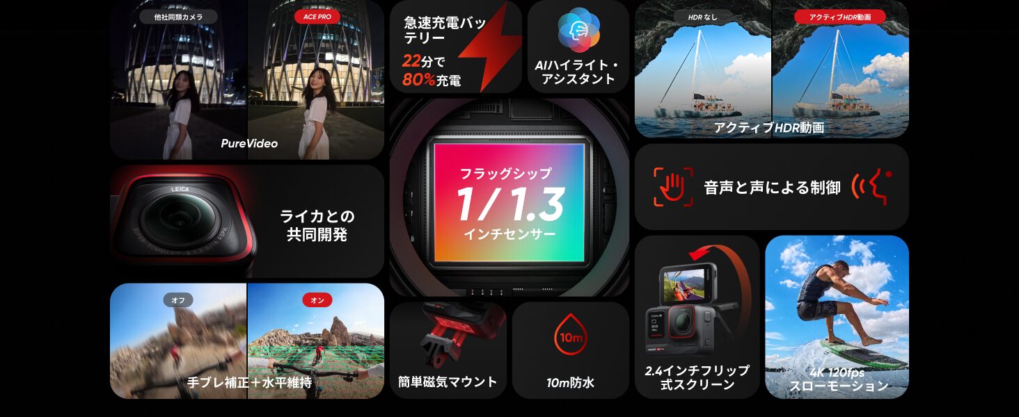 Insta360 Ace Proレビュー！Leica監修の画質最強アクションカム | ゴーゴーシンゴのブログ